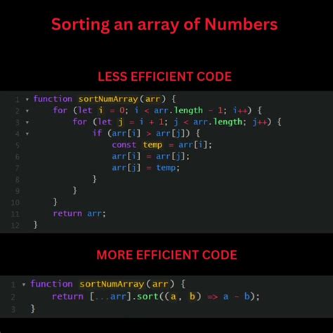 Sorting An Array Of Numbersjavascriptcodingprogrammingshorts