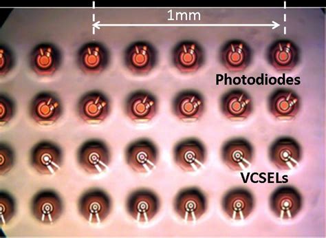 IBM Develops Optical Chip With Terabit Per Second Bandwidth Icrontic