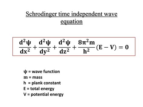 The Time Independent Schrödinger Wave Equation Pptx
