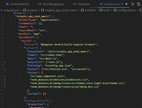 Why Is My Table Looking Like This And Not Like The One From Primeng Ui Library Example Rangular2