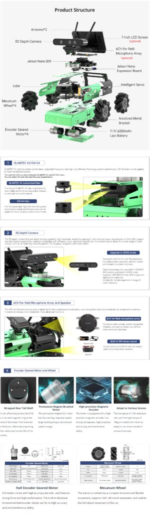 Hiwonder Jetauto Ros Robot Car Powered By Jetson Nano With Lidar Standard Kit Slamtec A1 Lidar