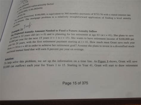 Importance Of Annuity Due And Ordinary Annuity R Cfa