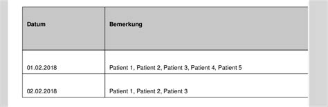 JsPDF Table Wrong Output Issue 1663 Parallax JsPDF GitHub