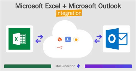 How To Connect Microsoft Excel And Microsoft Outlook App Integrations Stackreaction