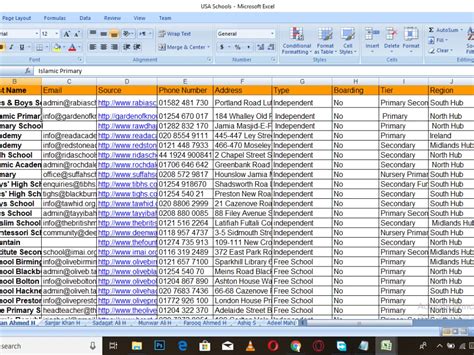 Do Web Scraping Data Mining Extraction And Data Collection Upwork