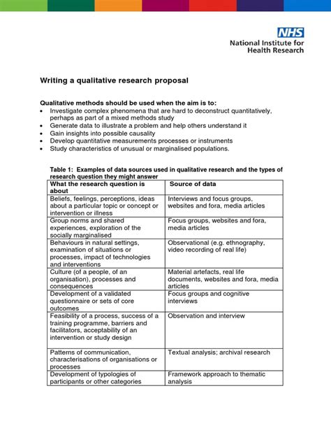 Writing A Qualitative Research Proposal Pdf
