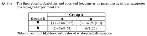 Solved 3 The Theoretical Probabilities And Observed