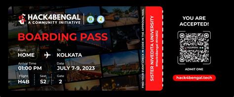 Sambit Sarkar On Linkedin Connections Hackathon2023 Innovation Team Technology Network