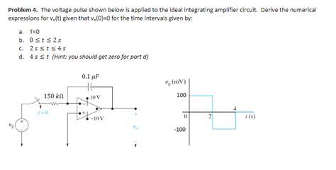 Solved Problem The Voltage Pulse Shown Below Is Applied Chegg