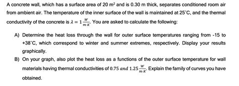 Solved Please Help Me With This Question Part A And B Im