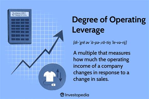 Degree Of Operating Leverage DOL Definition