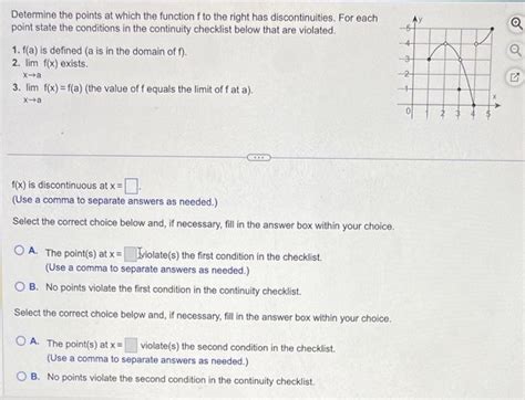 Solved Determine The Points At Which The Function F To The Chegg