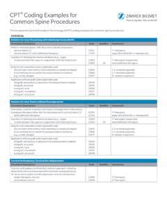 Cpt® Coding Examples For Common Spine Procedures Cpt 174 Coding