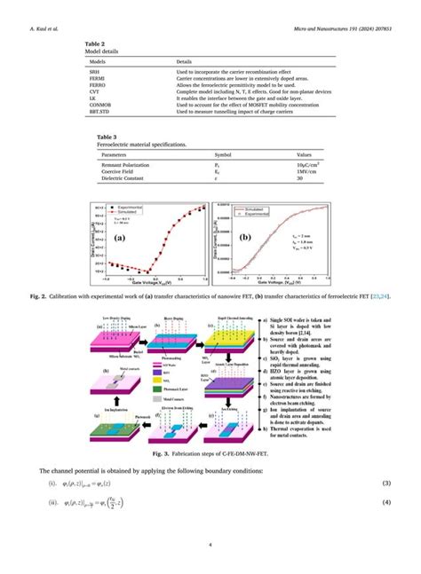 Ferroelectric Based Nanowire Fet For Leakage Minimization Pdf