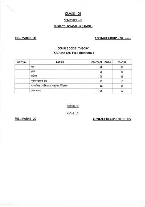Wbchse Class 12 Bengali Syllabus 2024 Pdf West Bengal Board Class 12 Syllabus For Bengali