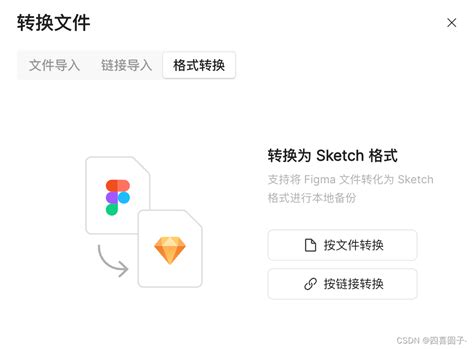 超好用！免费使用的sketch在线版真香！在线打开sketch文件 Csdn博客