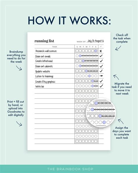 Running Task List To Do List Rolling To Do List To Do List Etsy
