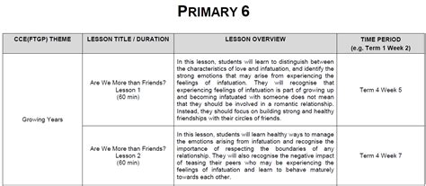Moe Sexuality Education
