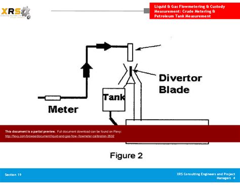 Gas Flow Meter Calibration Procedure At Terri Kent Blog