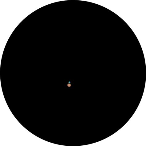 Izar Epsilon Boötis A Bit Of Science Fiction And Loveliness The Garden Astronomer