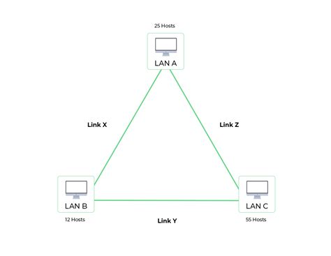 IP Subnet Calculator How To Calculate IP Subnetting ManageEngine OpUtils