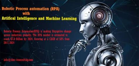 Anup Kumar On Linkedin Rpa Automation Ai Machinelearning Software Business Technology…