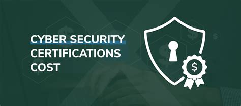 How Much Do Cyber Security Certifications Cost 2024
