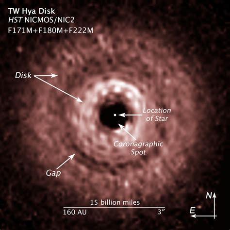 Protoplanet Hypothesis Philippin News Collections