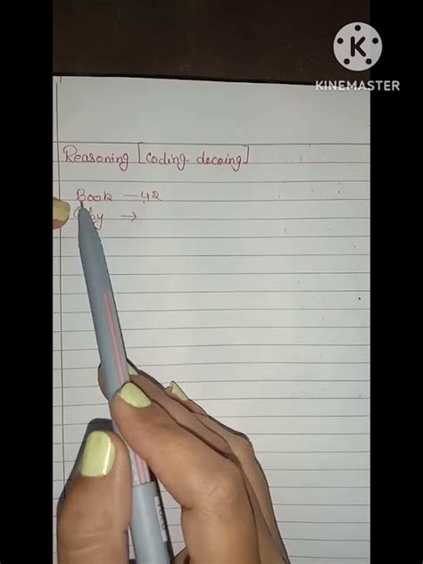 Coding Decoding Tricks Coding Decoding Reasoning Tricks For Ssc Coding Decoding Reasoning