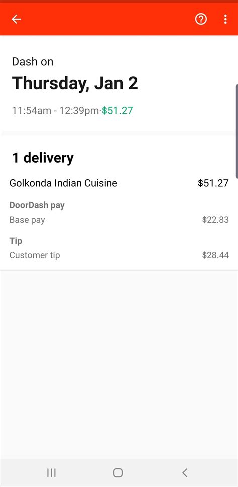 I Ll Never Understand The Doordash Algorithm Was Looking At My Orders