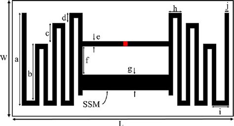 Design Of Rfid Sensor With Dimensional Parameters Download