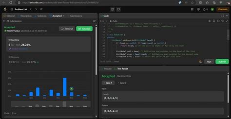 Riddhi Thakkar On Linkedin 100daysofcode Day66 Dsawithedslash Datastructures Programming