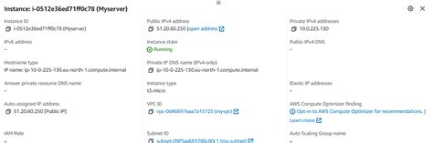 Aws Nacl Network Access Control List Geeksforgeeks