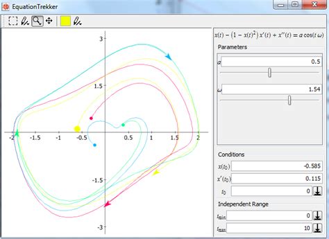 Differential Equations Plotting A Phase Portrait Mathematica Stack Exchange