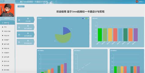 基于数据可视化springbootvue的高校一卡通设系统设计和实现源码论文部署讲解等基于大数据的校园卡可视化系统设计与实现