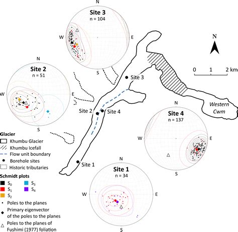 Internal Structure Of A Himalayan Debris Covered Glacier Revealed By Borehole Optical