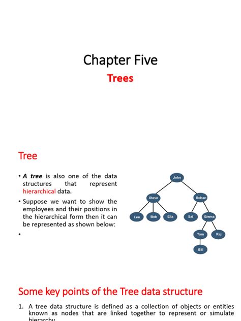 Chapter Five Trees Pdf Computer Programming Algorithms And Data