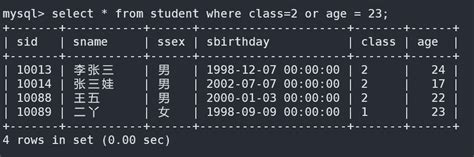 Mysql基础知识总结mysql Uroot Csdn博客 Mysql基础知识总结mysql Uroot Csdn博客