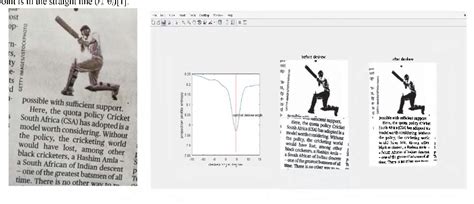 Figure 3 From Skew Correction Techniques For Scanned Documents Semantic Scholar