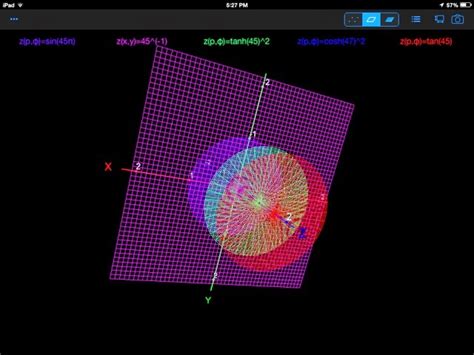 is this how you math 3 d graphs