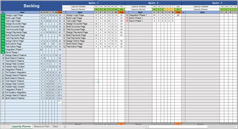 Free Resource Planner Excel Template