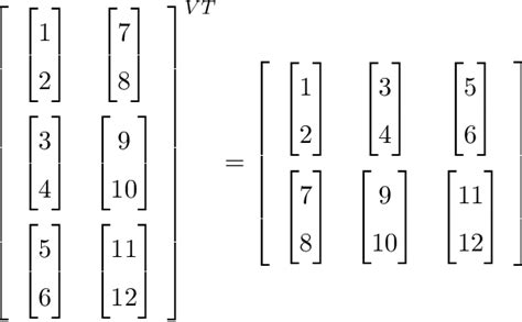 Figure 1 From Ieee Transactions On Information Forensics And Security 1