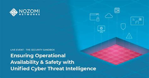 Ensure Operational Availability Safety With Unified Cyber Threat Intelligence