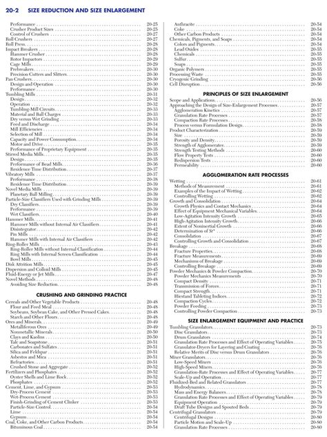 Solution Particle Size Analysis Particle Size Dis Studypool