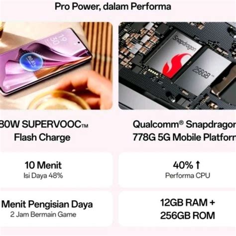 Promo Oppo Reno Pro G Ram Gb Gb Gb Expansion Ram Garansi Resmi Glossy Purple