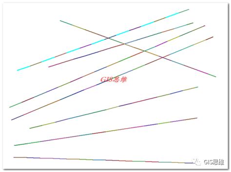 arcgis批量等距离分割线（构造点）20200903——gis思维 arcgis等距分割线段 csdn博客