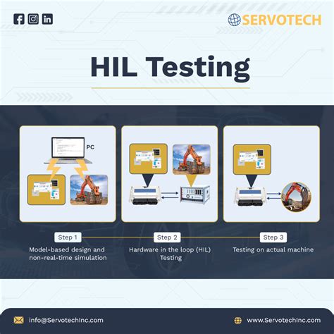 Servotech Inc For More Information Please Download The