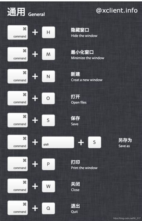 mac系统快捷键大全详细介绍 control option command csdn博客