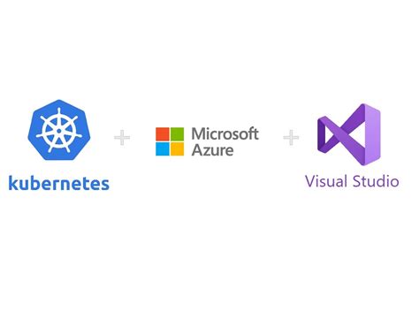 Resolve Code Issues In Live Apps Running In Azure Kubernetes Services With The Snapshot Debugger