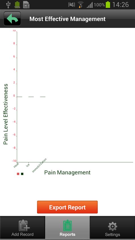how to move xaxis along y axis using achartengine android stack overflow